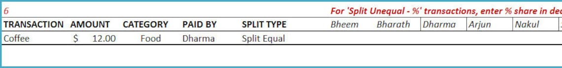 Group Shared Expense Calculator - Excel Template - Etsy Canada