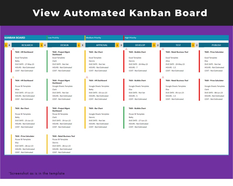 Kanban Board Task Tracker in Google Sheets | Task Management | Agile ...
