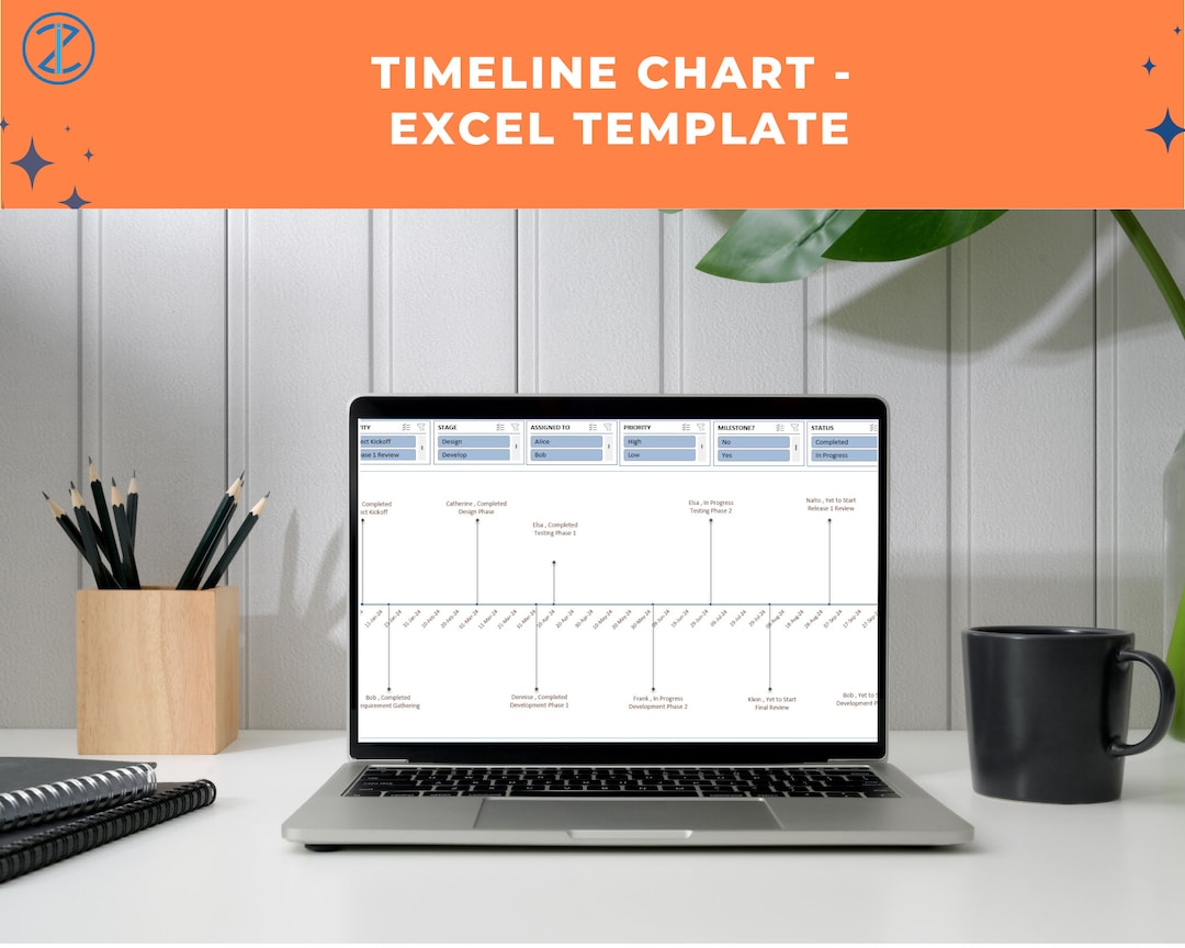Timeline Chart Excel Template Timeline Visualization Template
