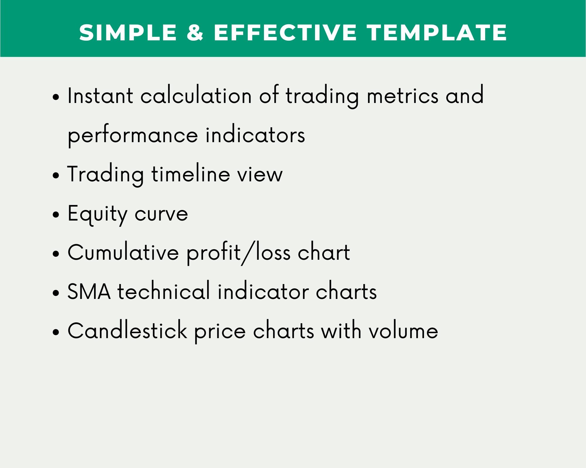 SMA Strategy Backtester Excel Template | SMA Strategy Backtester ...
