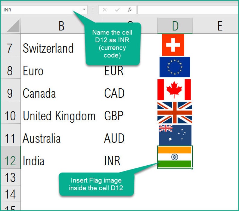 Forex Rate Chart Excel Template - Etsy