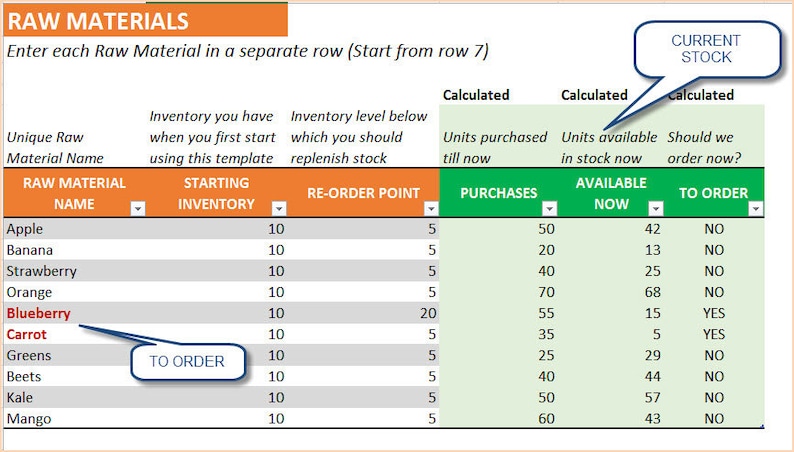 Buy Manufacturing Inventory Tracker Excel Template Online in India - Etsy