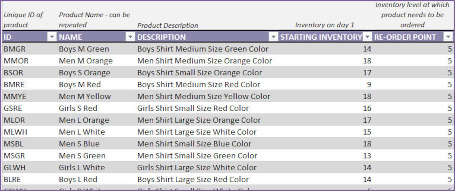Retail Inventory Tracker Excel Template - Etsy