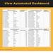 2023 Employee Annual Bonus Planner Google Sheets Template - Etsy