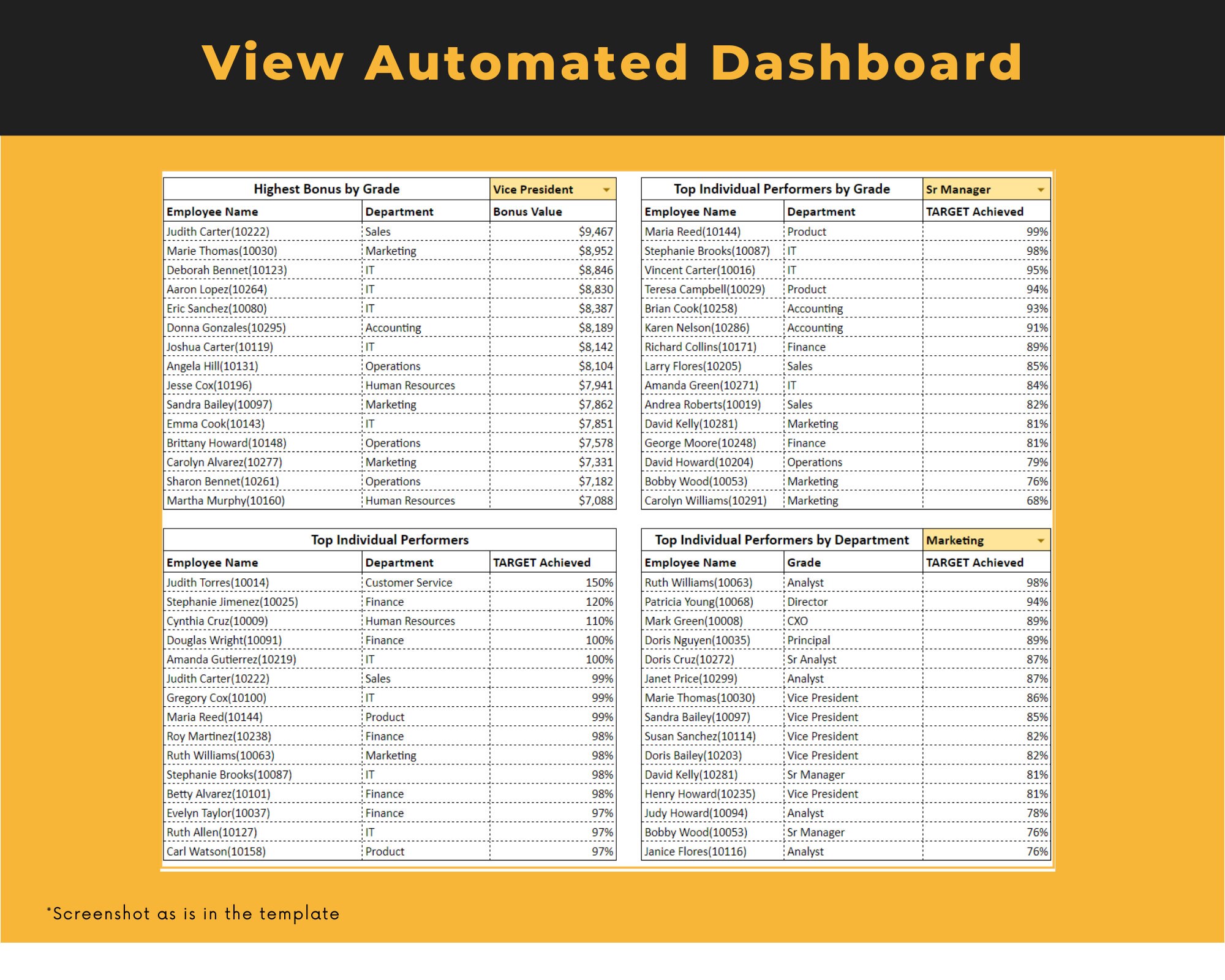 2023 Employee Annual Bonus Planner Google Sheets Template - Etsy