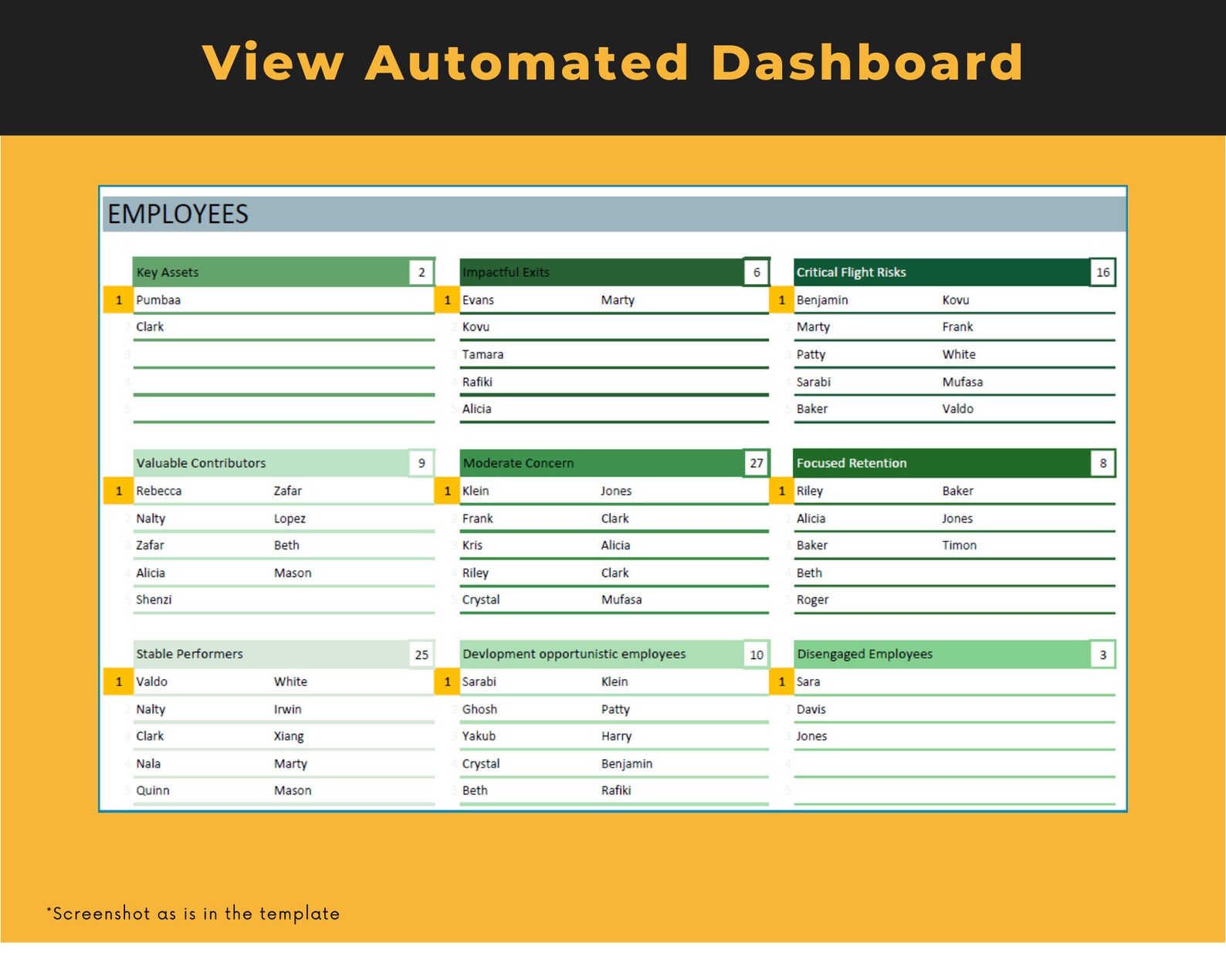 Flight Risk Management Google Sheet Template | Employee Flight Risk ...