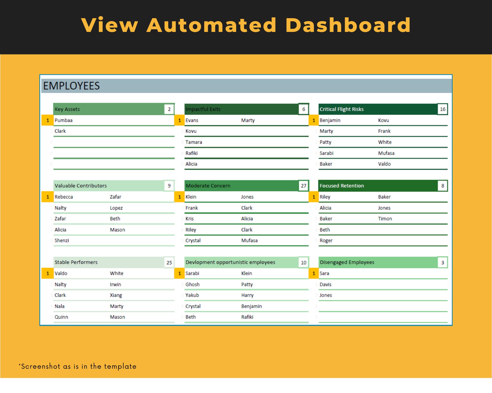 Flight Risk Management Google Sheet Template | Employee Flight Risk ...