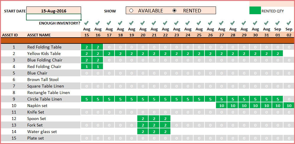 Rental Inventory and Sales Manager Excel Template | Asset Manager ...