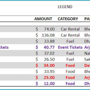 Group Shared Expense Calculator - Excel Template - Etsy Canada