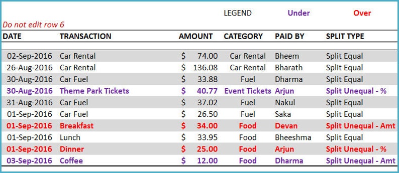 Group Shared Expense Calculator Excel Template Etsy group-shared-expense-calculator-excel-template-etsy