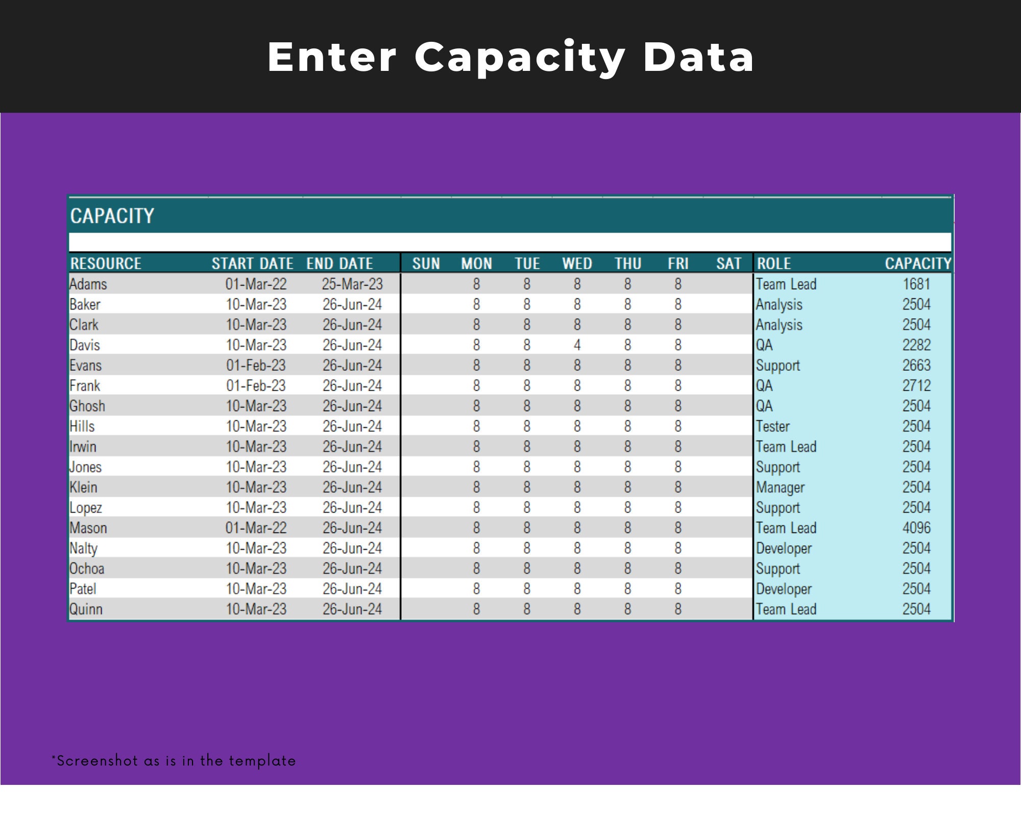 Capacity Calculator Excel Template | Resource Planning Tool in Excel ...