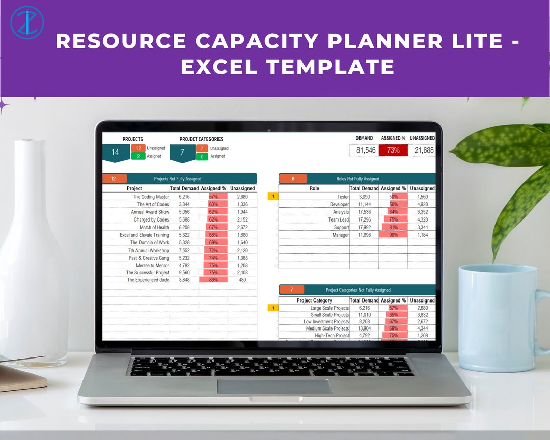Resource Capacity Planner Lite – Excel Template | Project Planner ...