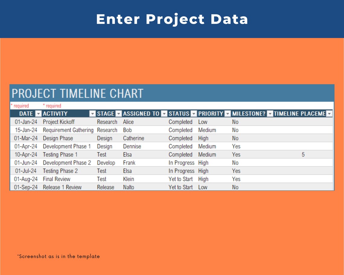 Timeline Chart Excel Template Timeline Visualization Template