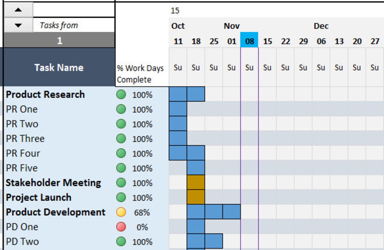 Gantt Chart Maker Excel Template Project Planner Excel Task Manager ...