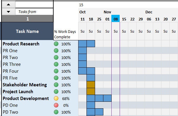 Gantt Chart Maker Excel Template Project Planner Excel Task Manager ...