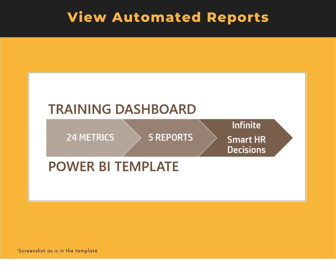 Training Dashboard – Power BI Template - Etsy