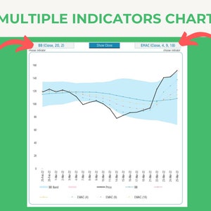 Technical Analysis Pro Excel Template | Stock Tracker Spreadsheet ...