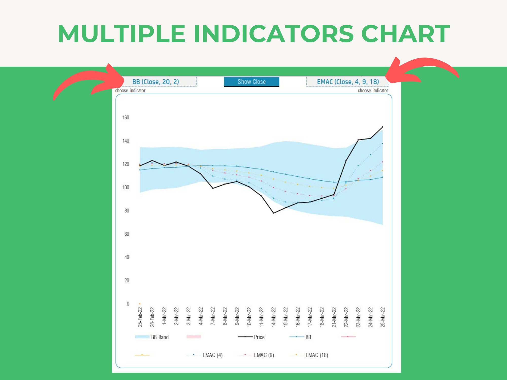 Technical Analysis Pro Excel Template | Stock Tracker Spreadsheet ...