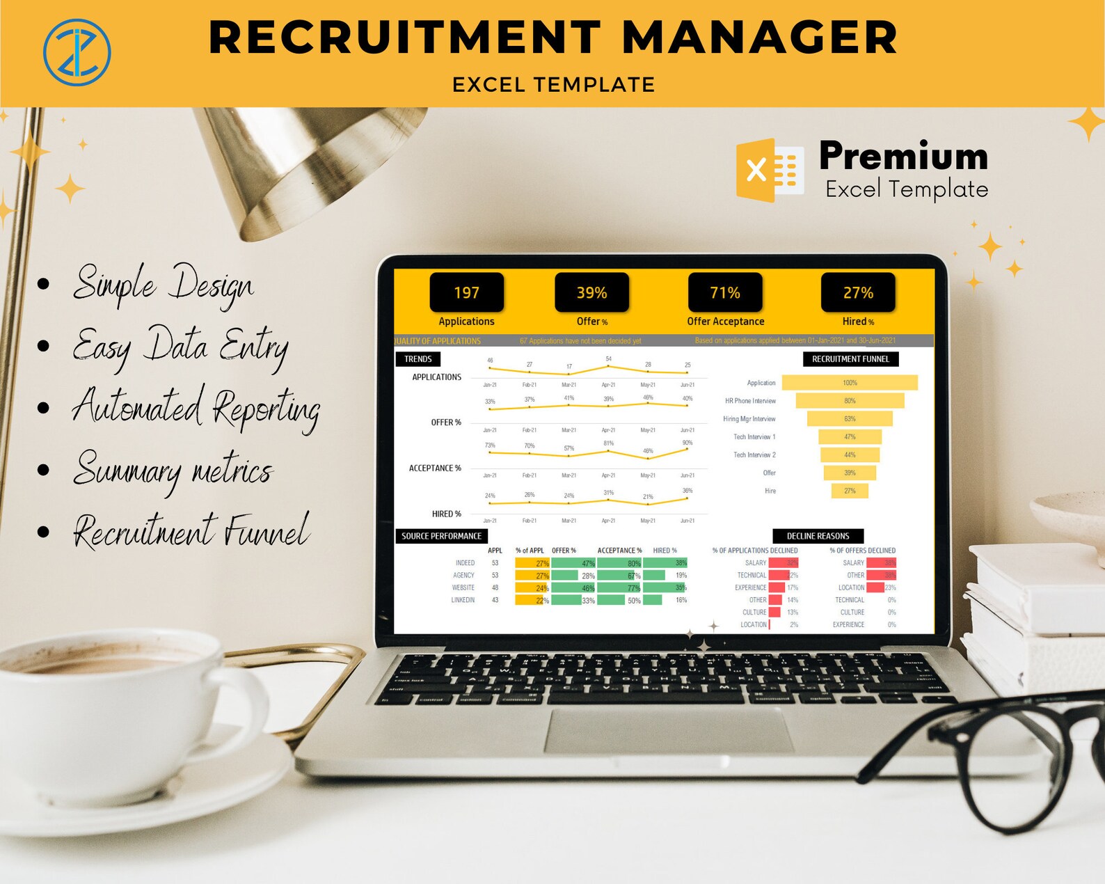 Human Resources Toolkit Excel Templates - Etsy