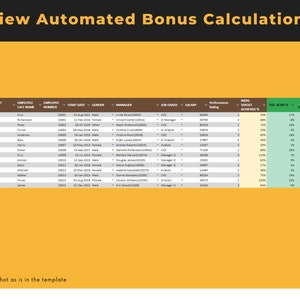 2023 Employee Annual Bonus Planner Google Sheets Template - Etsy