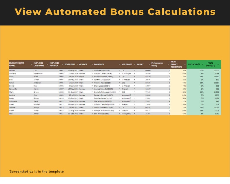 2023 Employee Annual Bonus Planner Google Sheets Template - Etsy