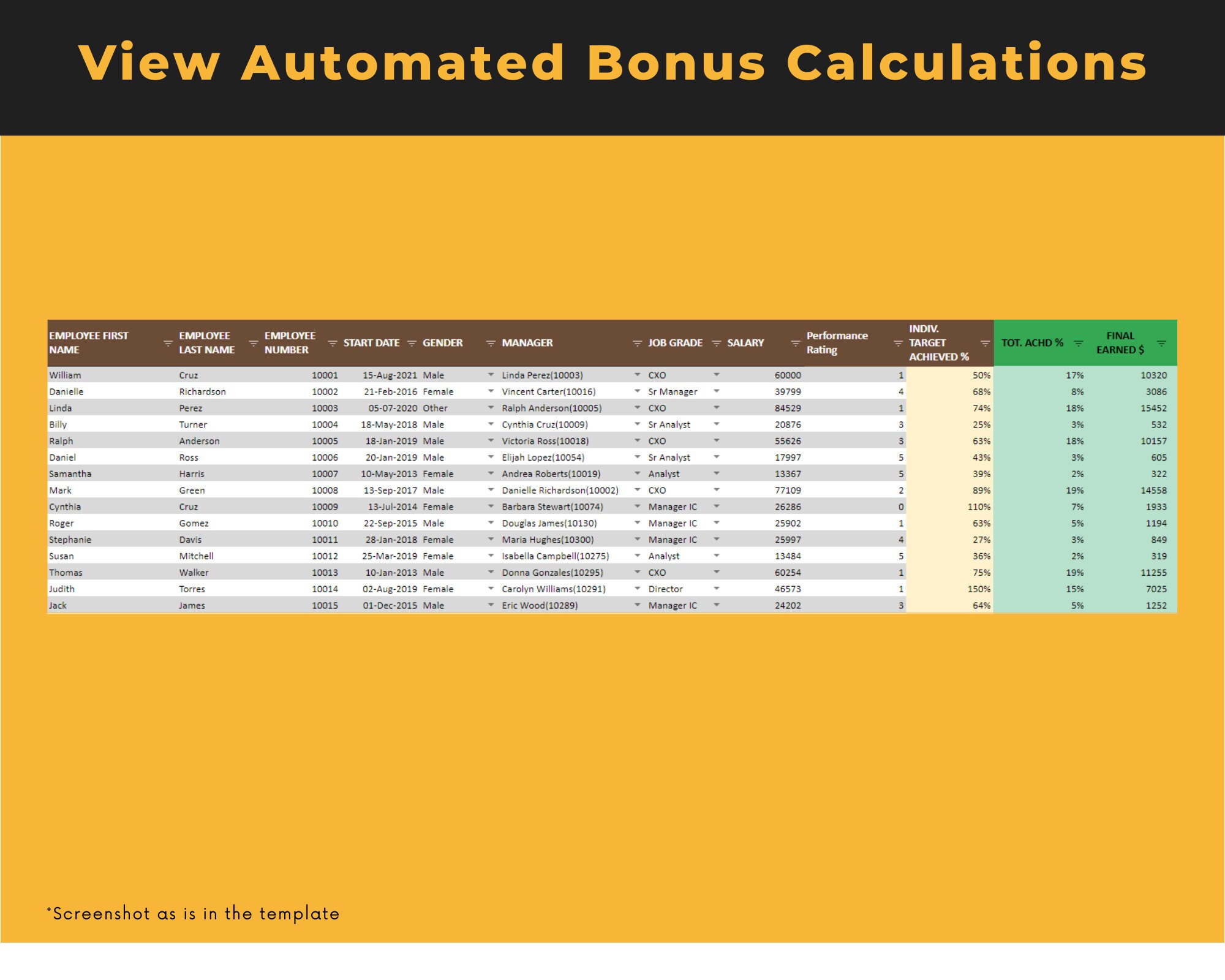 2023 Employee Annual Bonus Planner Google Sheets Template - Etsy