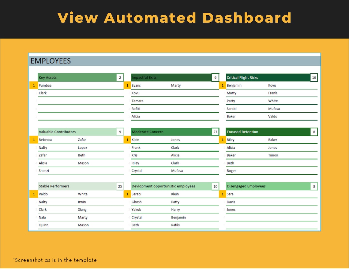 Flight Risk Management Excel Template | Employee Flight Risk Assessment ...