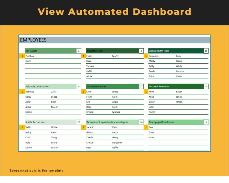 Flight Risk Management Excel Template | Employee Flight Risk Assessment ...