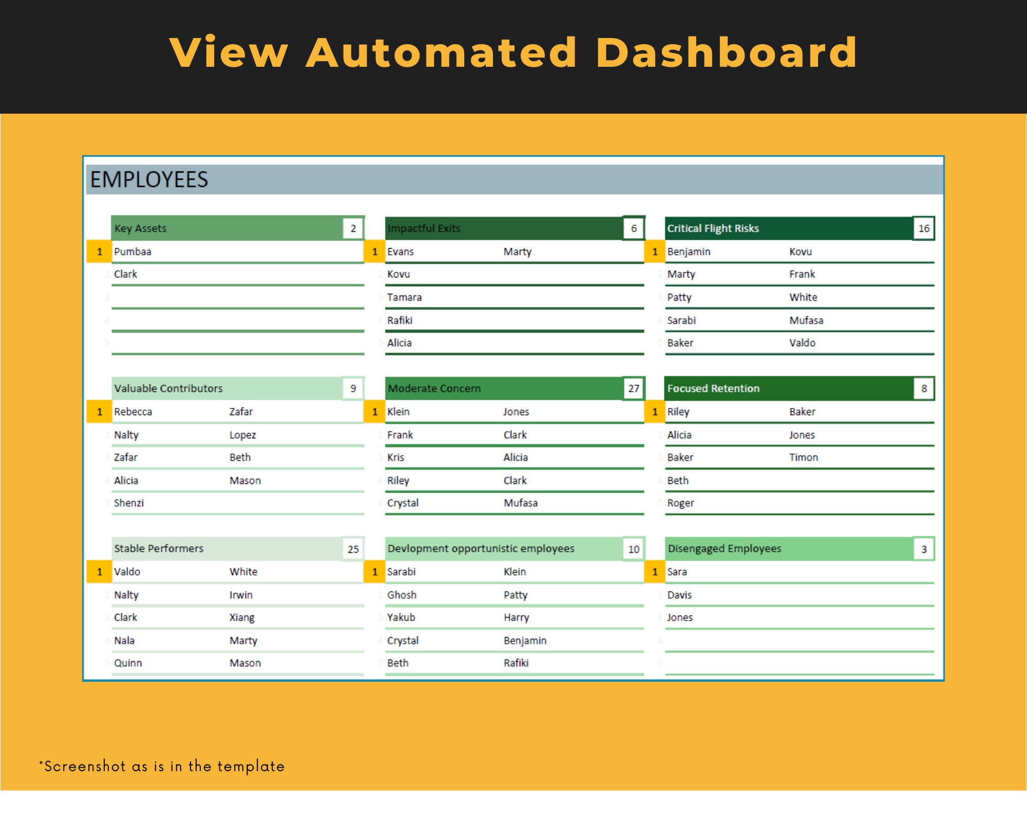 Flight Risk Management Excel Template | Employee Flight Risk Assessment ...