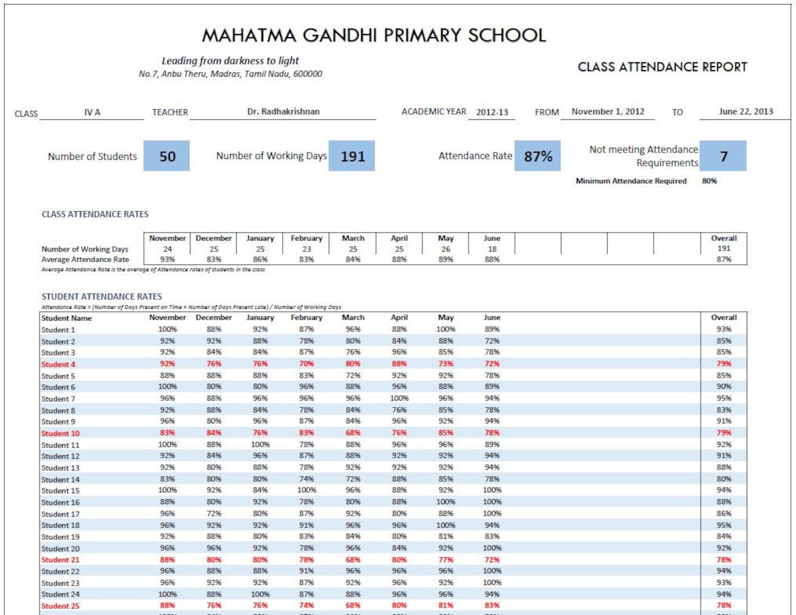 School Attendance Register - Excel Template - Etsy