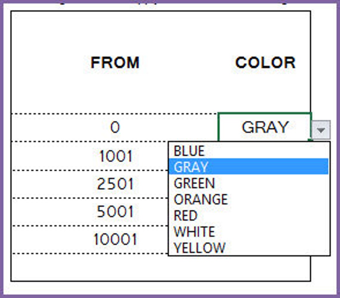 U.S State Heat Map Excel Template - Etsy