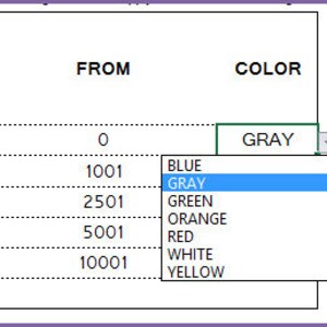 U.S State Heat Map Excel Template - Etsy