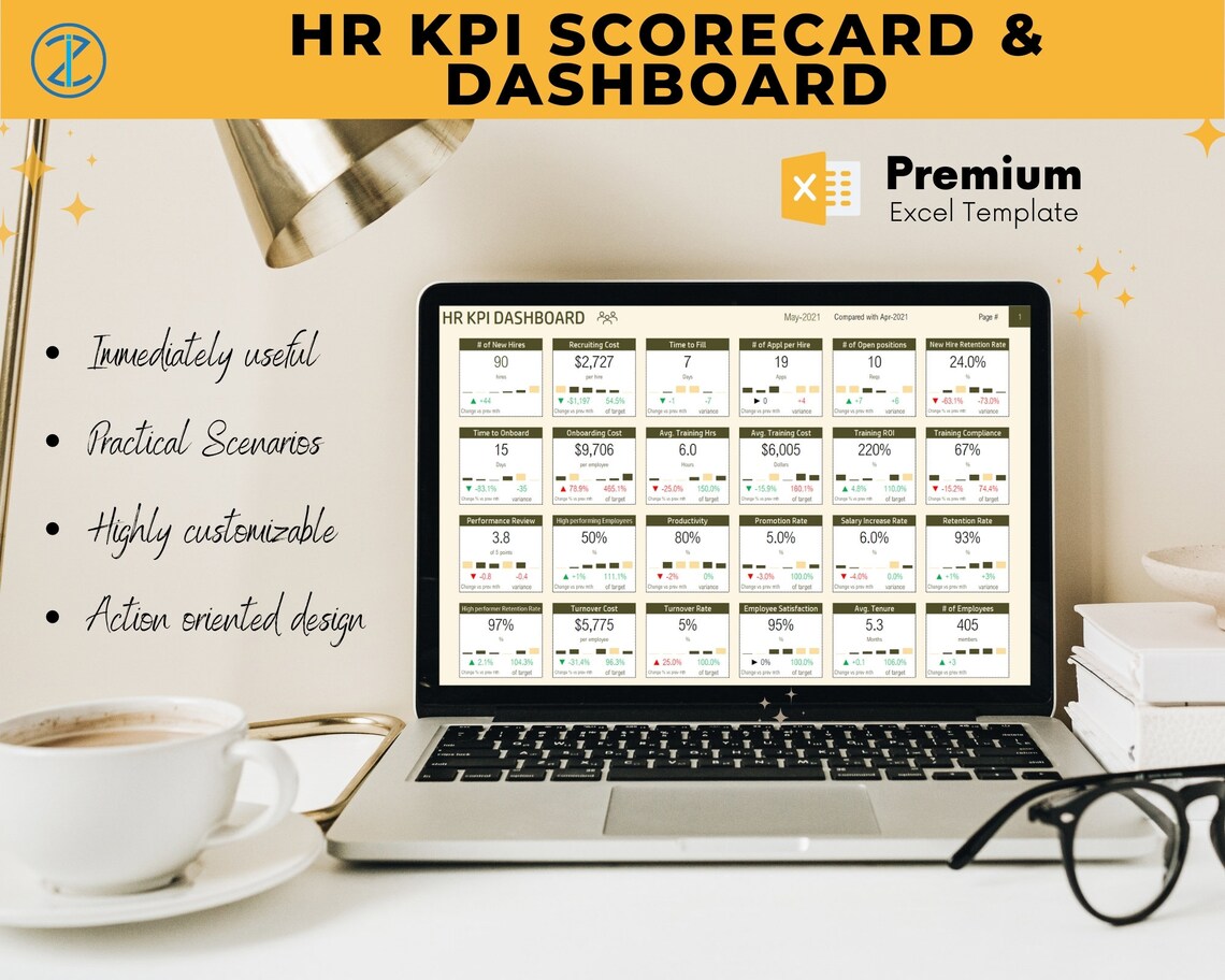 Kpi Dashboard Excel | Key Performance Indicator Tracker | HR Dashboard ...