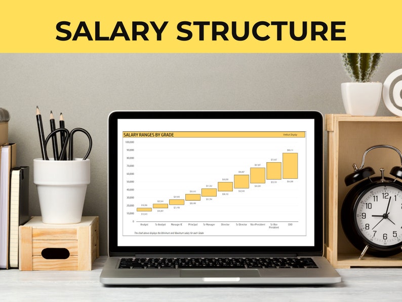 Salary Structure Calculator | Salary Excel Template | Payroll ...