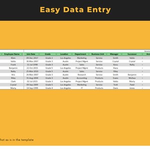 Flight Risk Management Google Sheet Template | Employee Flight Risk ...