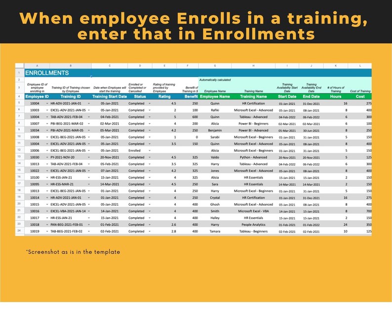 Training (learning & Development) Dashboard Google Sheet Template - Etsy