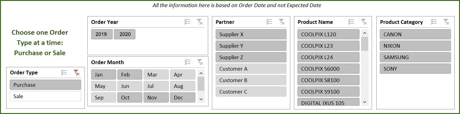 Inventory and Sales Manager Excel Template - Etsy