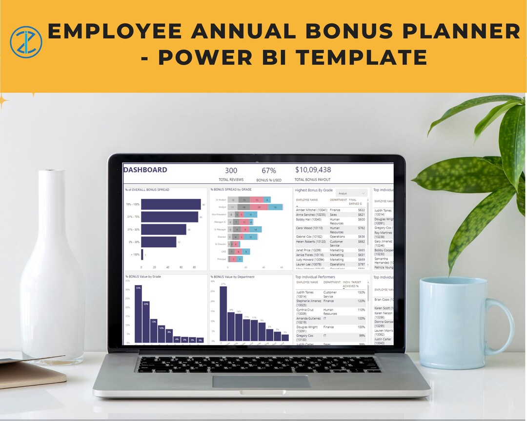 2023 Employee Annual Bonus Planner Power BI Template - Etsy