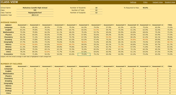 Report Card Template Excel