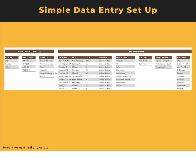 2023 Employee Annual Bonus Planner Google Sheets Template - Etsy