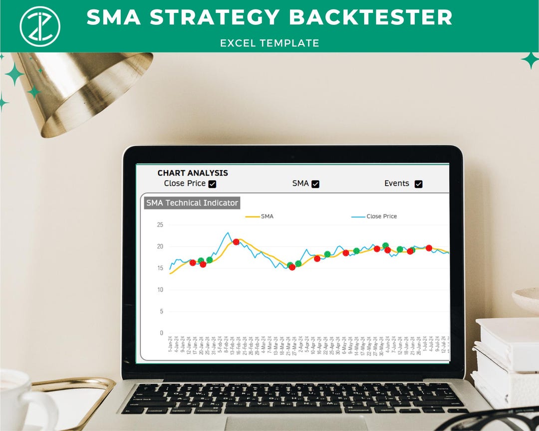 SMA Strategy Backtester Excel Template | SMA Strategy Backtester ...
