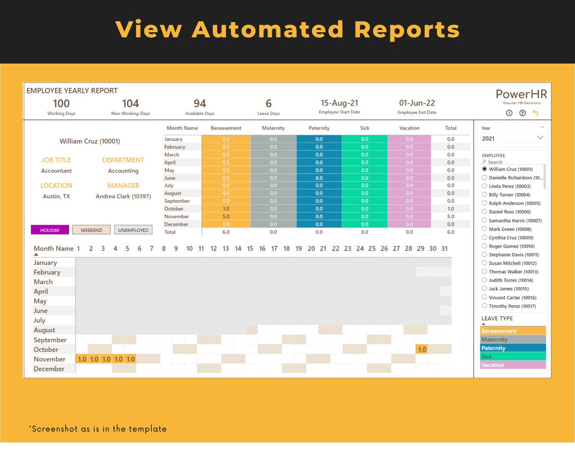 Leave Dashboard – Power BI Template - Etsy