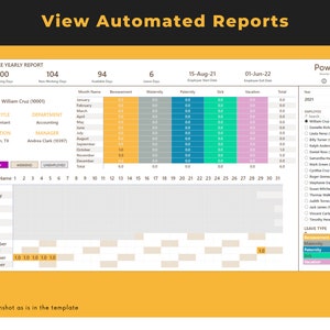 Leave Dashboard – Power BI Template - Etsy