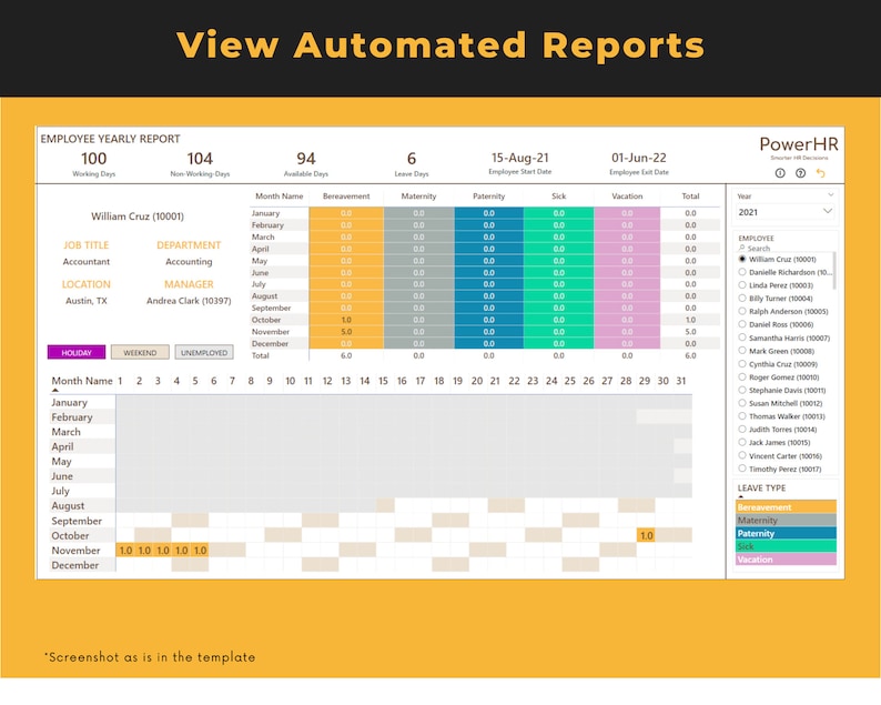 Leave Dashboard – Power BI Template - Etsy