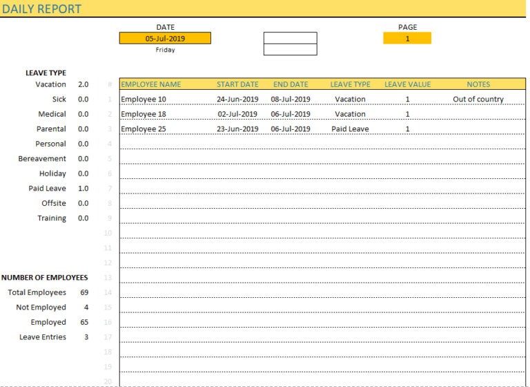 Employee Leave Manager | Employee Leave Excel | HR Excel Sheet ...