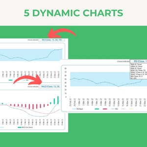 Technical Analysis Pro Excel Template | Stock Tracker Spreadsheet ...