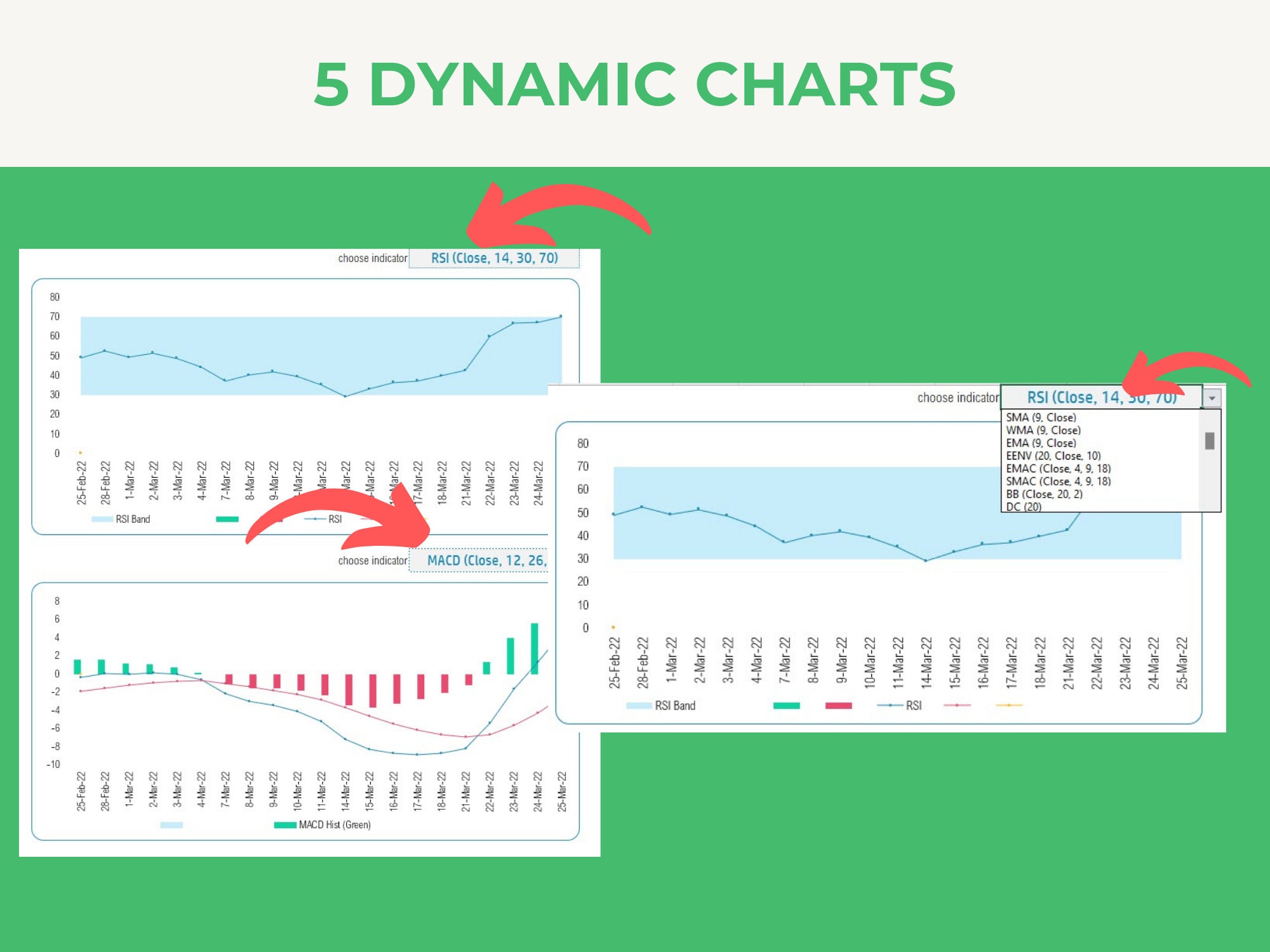Technical Analysis Pro Excel Template | Stock Tracker Spreadsheet ...