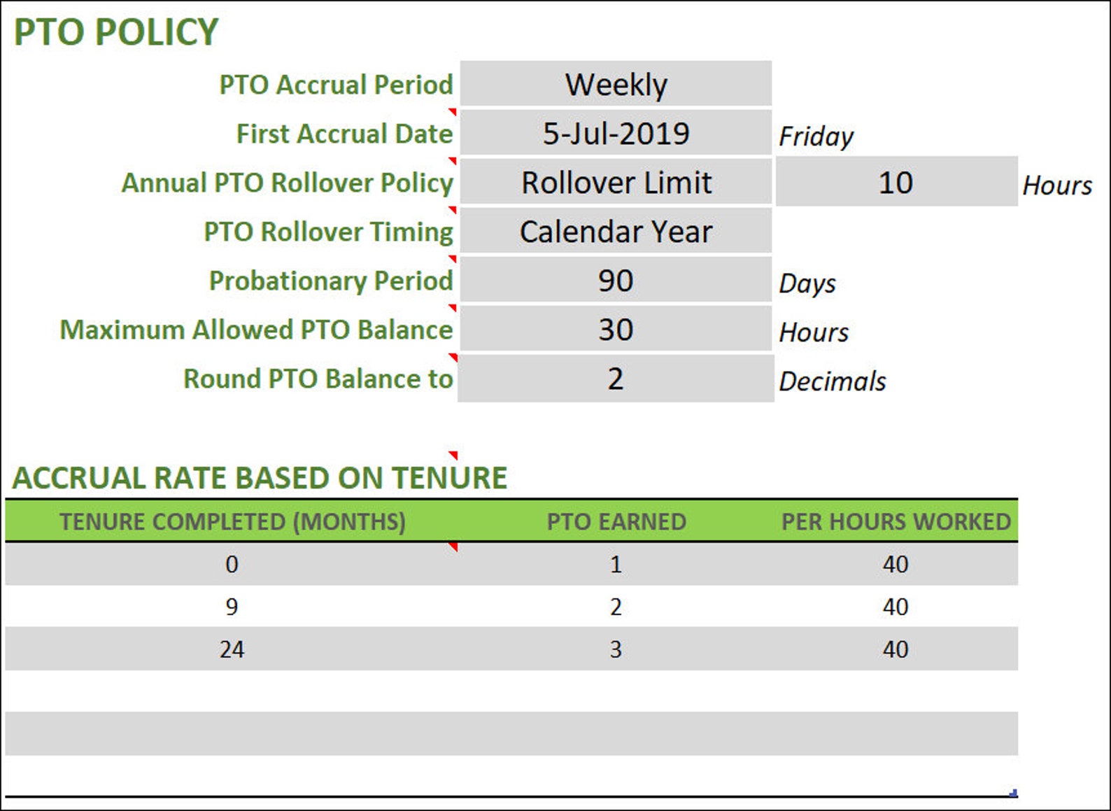 PTO Balance Calculatorhourly Excel Template - Etsy