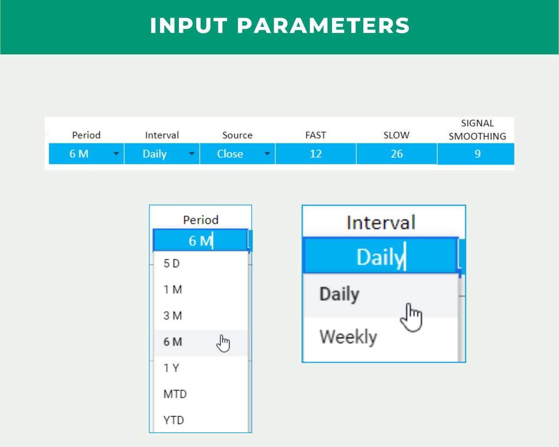 MACD Technical Indicator Google Sheet Template - Etsy