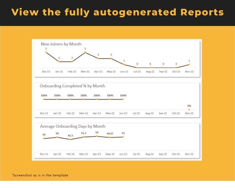 HR Onboarding Dashboard Google Sheet Template - Etsy